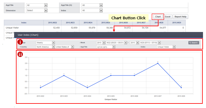 Smart TV Analytics | Samsung Developers